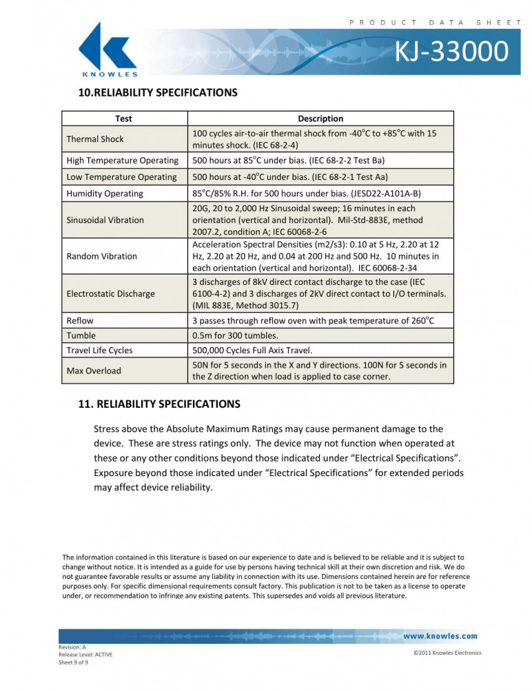 KJ-33000-004 datasheet page 9