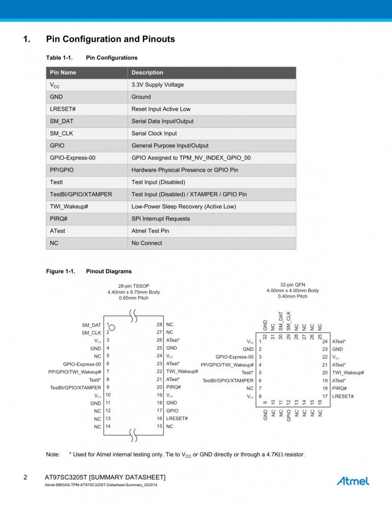 AT97SC3205T technical document page 2