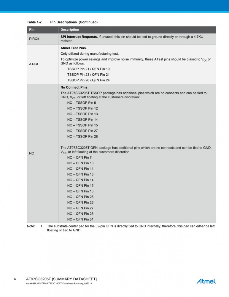 AT97SC3205T technical document page 4