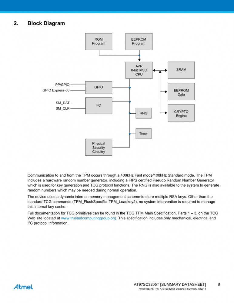 AT97SC3205T technical document page 5