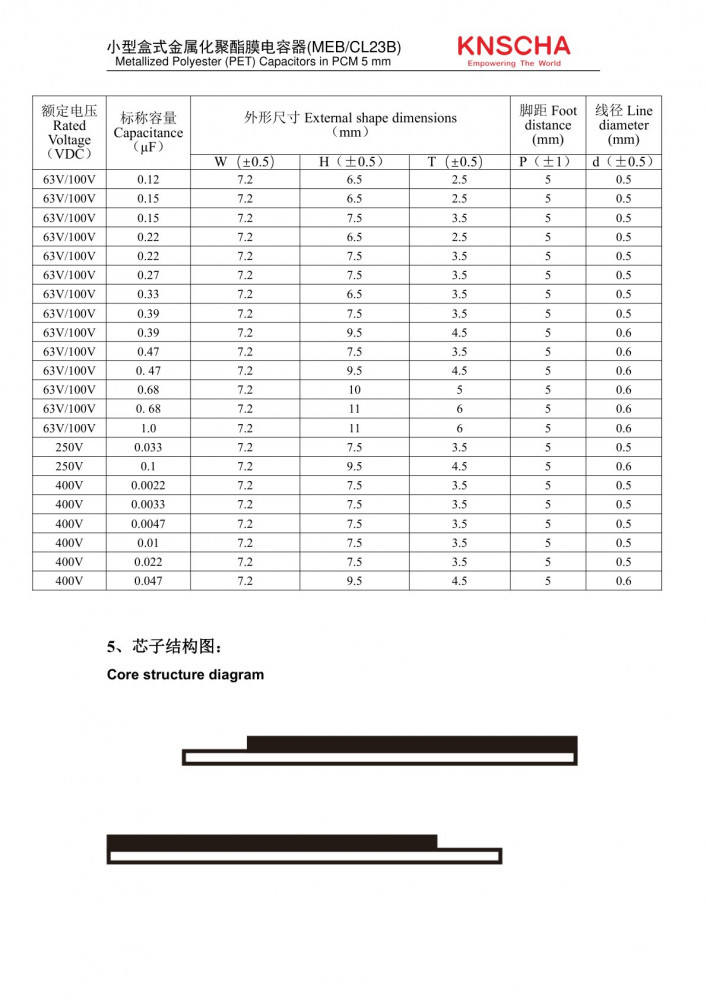 KNSCHA 224CL0044 datasheet page 8