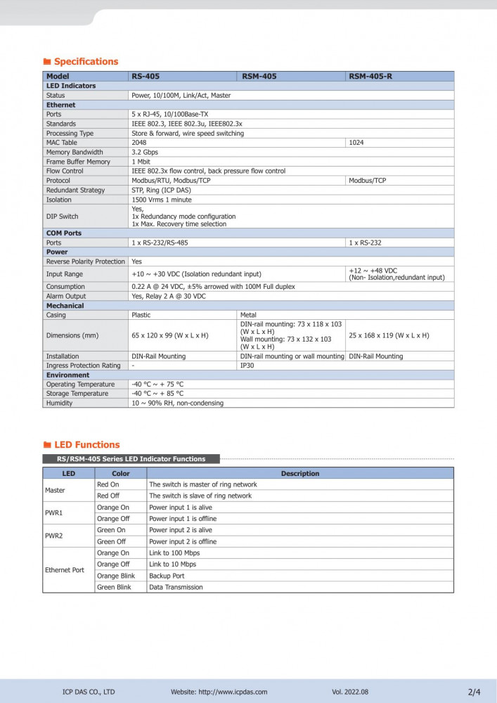 RSM-405 technical document page 2