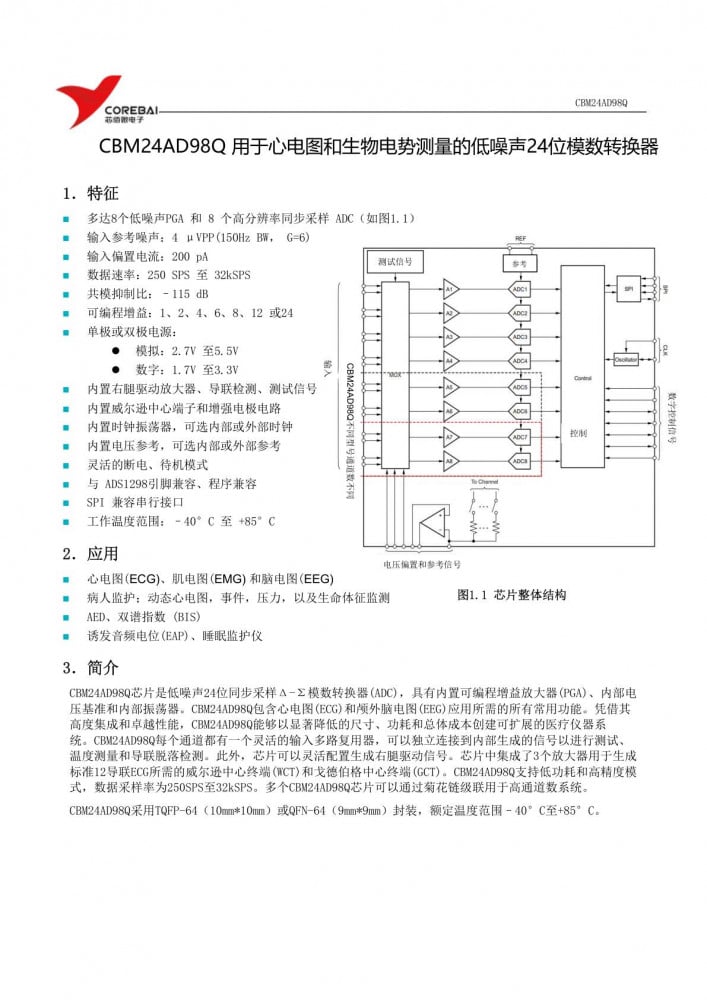 CBM24AD98Q datasheet page 1