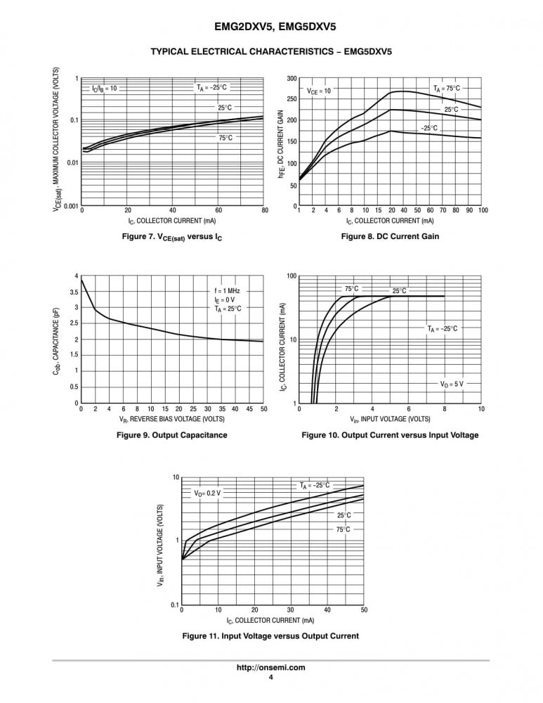 EMG2DXV5T5G datasheet page 4