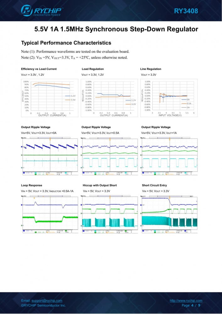 RY3408 datasheet page 4