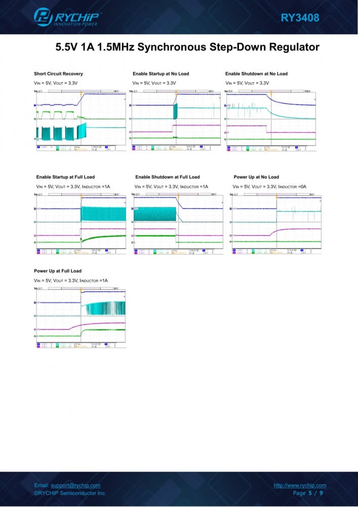 RY3408 datasheet page 5