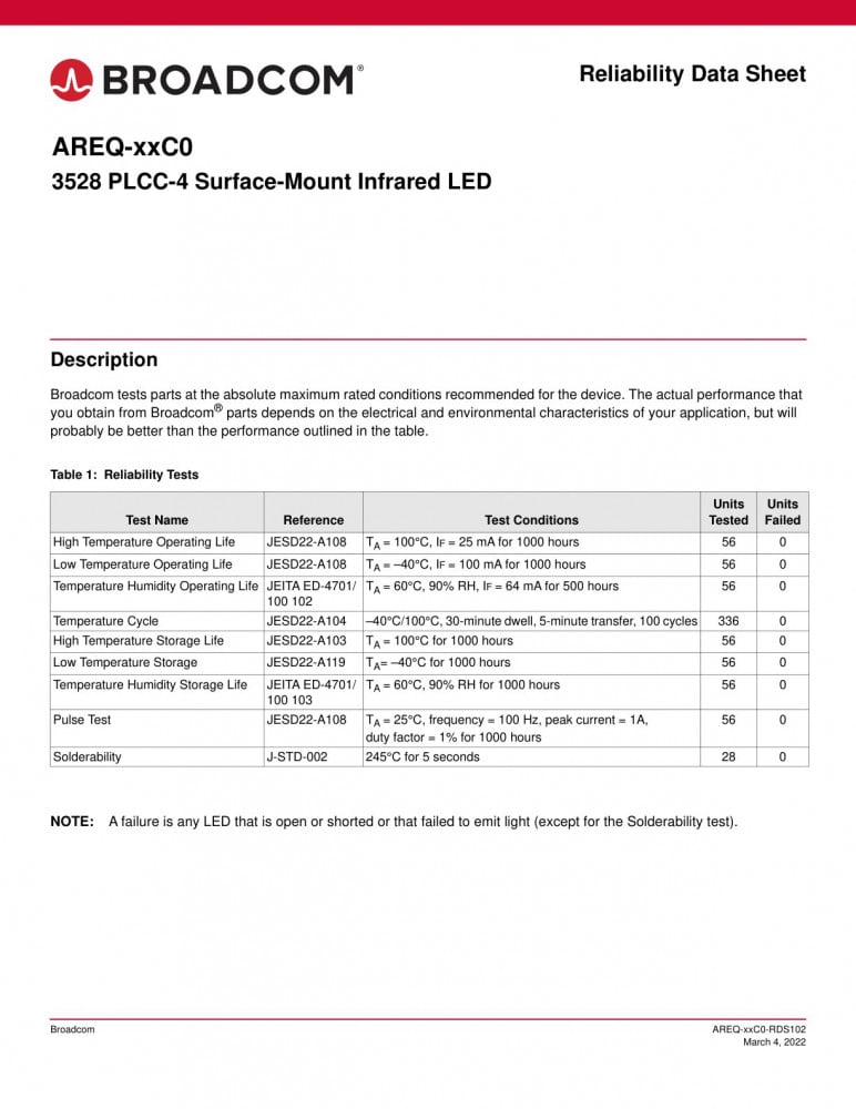 Broadcom infrared LED technical document page 1