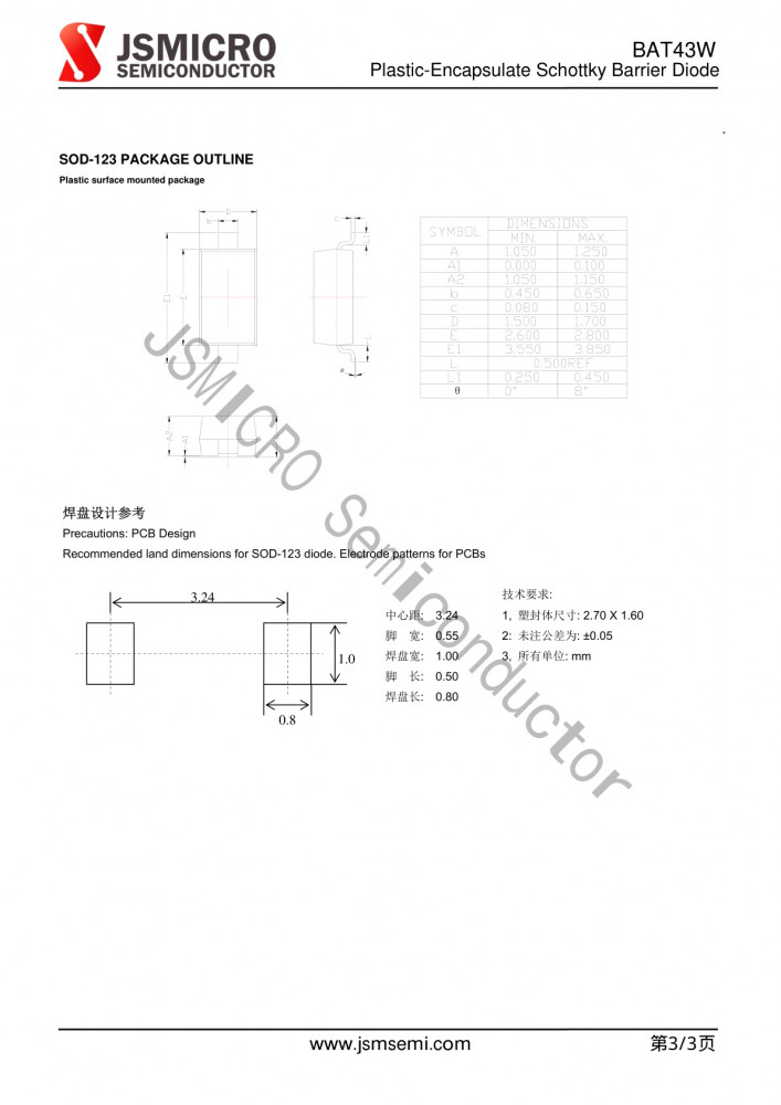 JSMSEMI BAT43W datasheet page 3