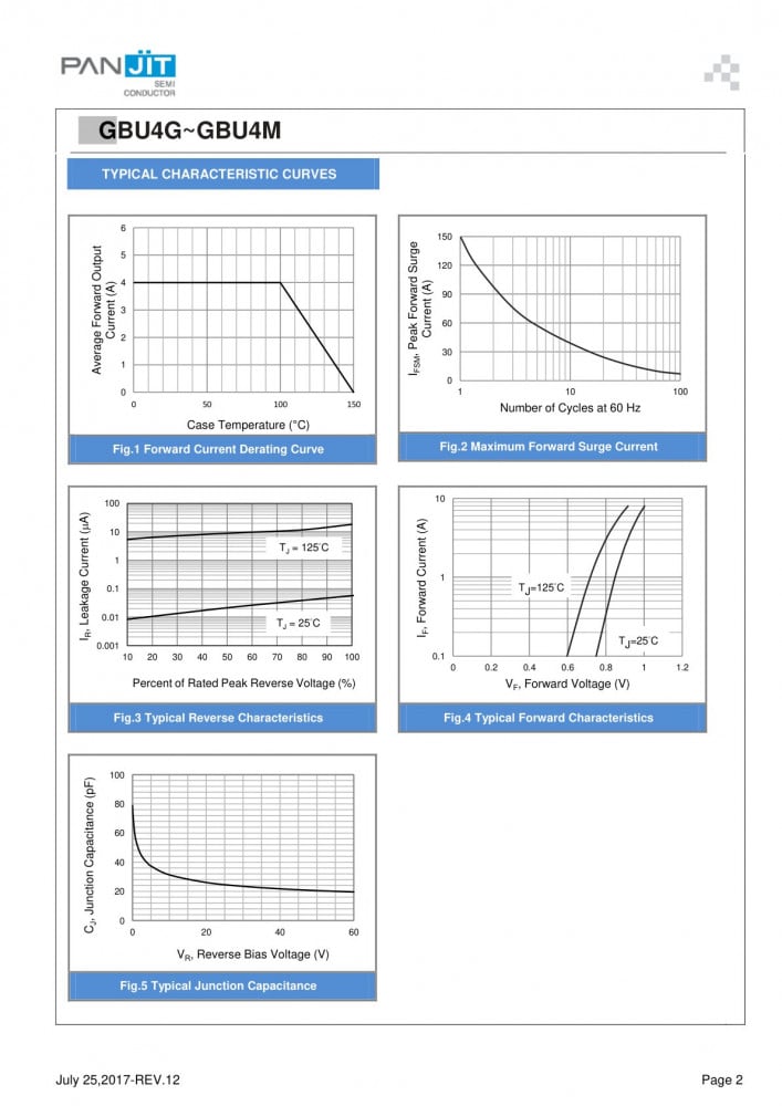 PANJIT GBU4J datasheet page 2