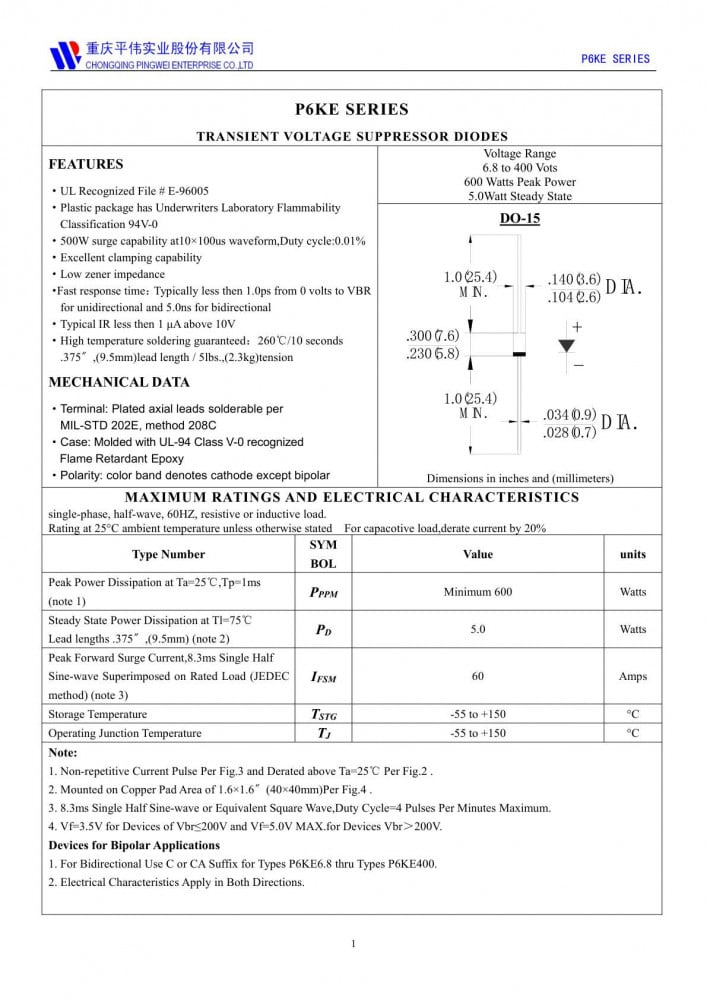 P6KE series datasheet page 1