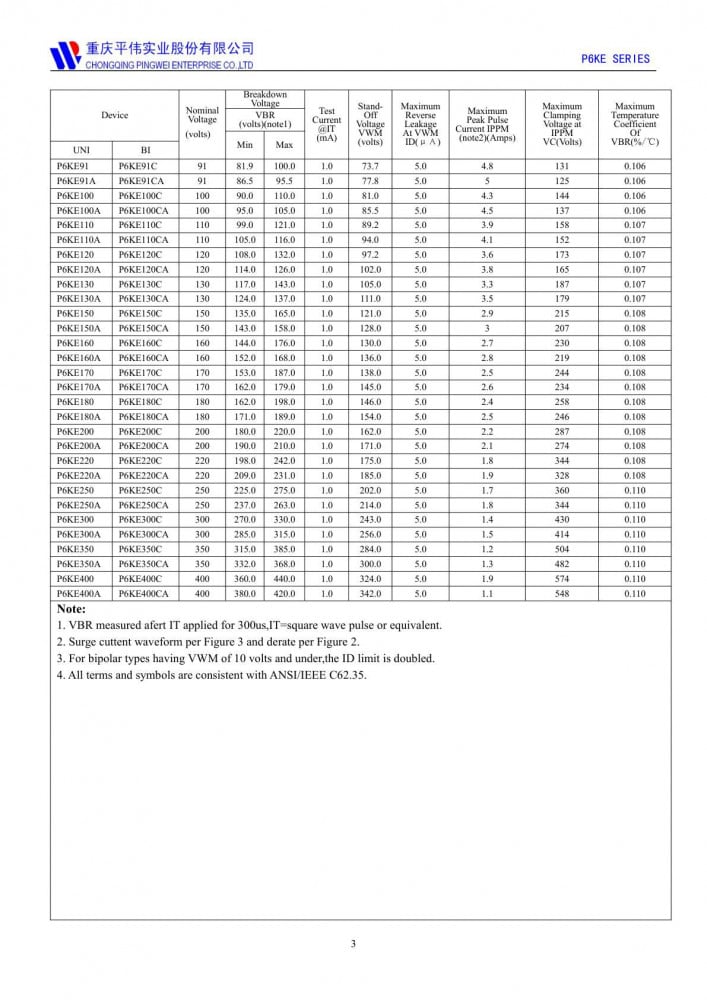 P6KE series datasheet page 3
