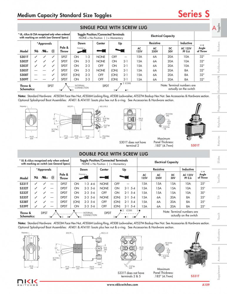 NKK Switches catalog page 10