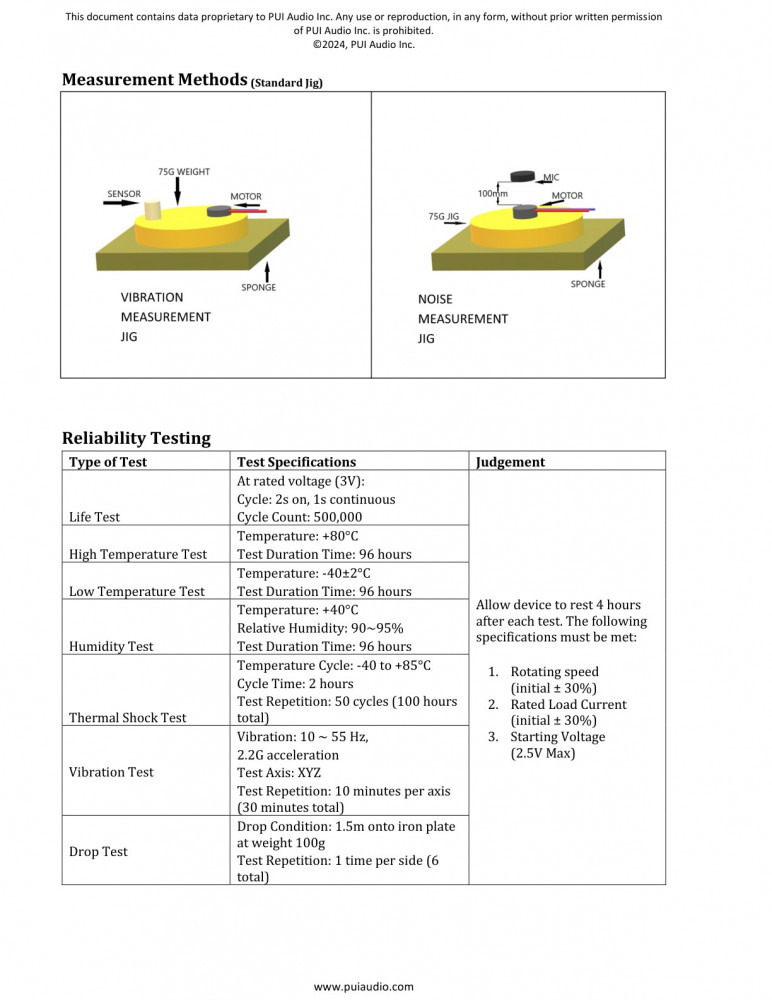 HD-EMC0503-LW27 datasheet page 2