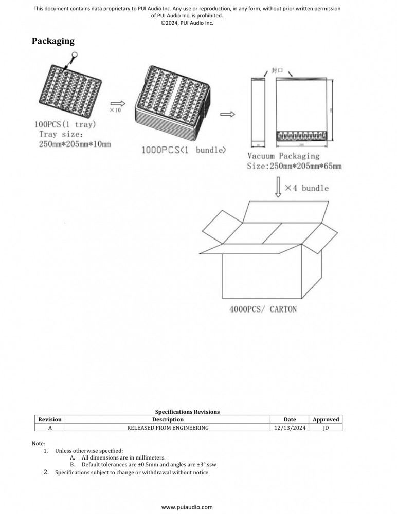 HD-EMC0503-LW27 datasheet page 3