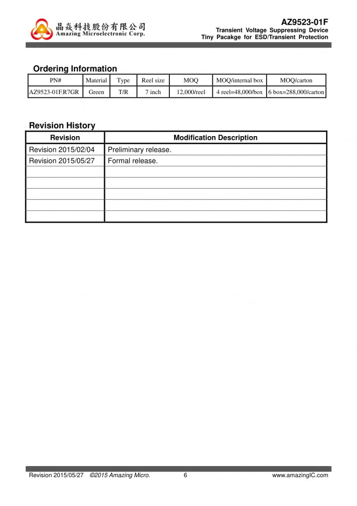 AZ9523-01F datasheet page 6