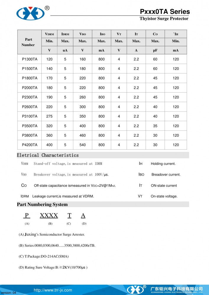 JUXING thyristor surge protector datasheet page 2