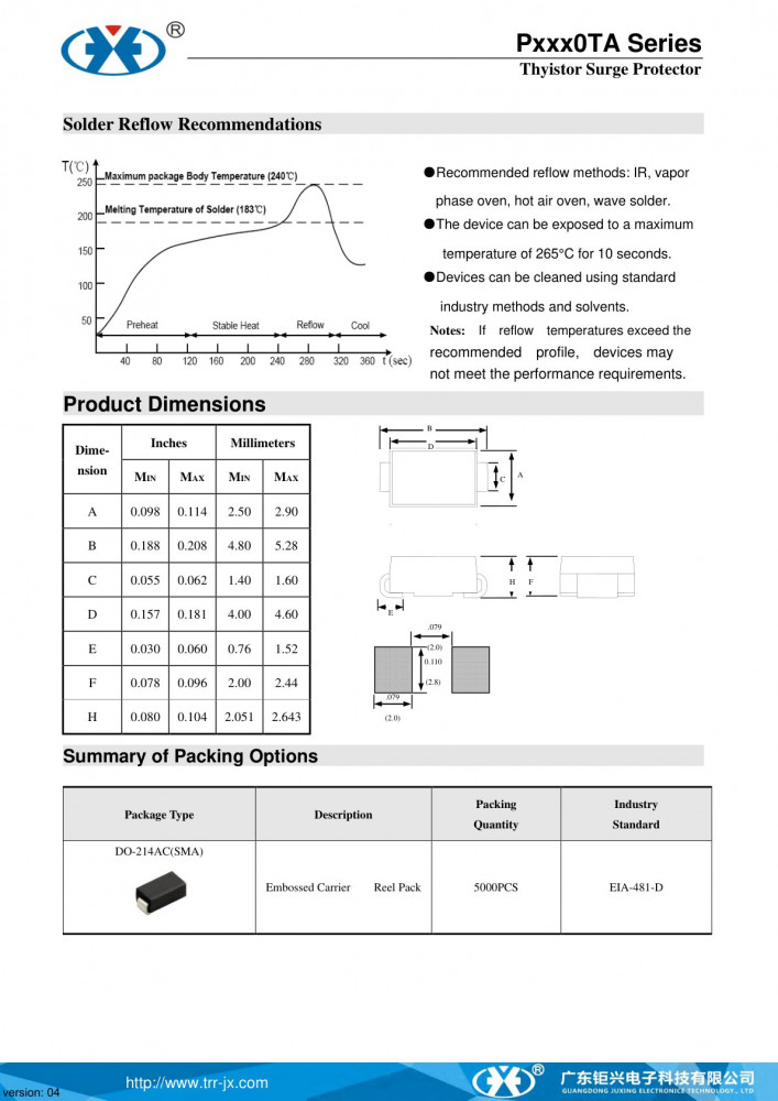 JUXING thyristor surge protector datasheet page 4
