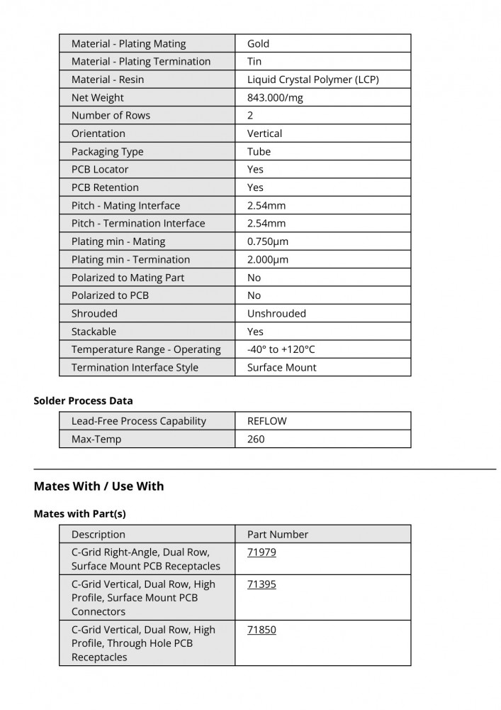 15911143 technical document page 3