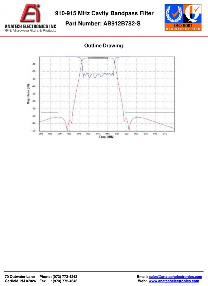 AB912B782-S technical document page 2