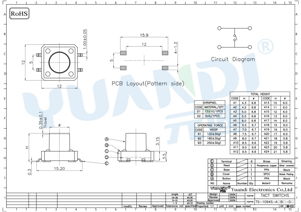 TS-1094S-A9B3-D1 technical drawing page