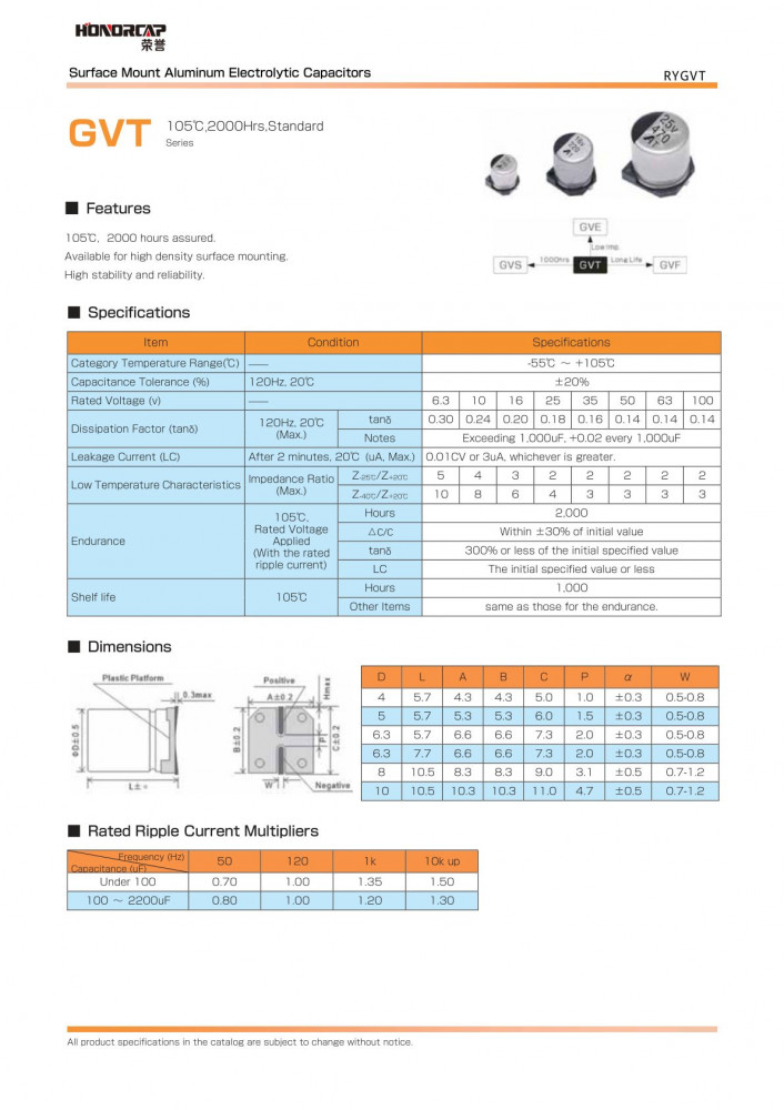 Honor Elec GVT datasheet page 1