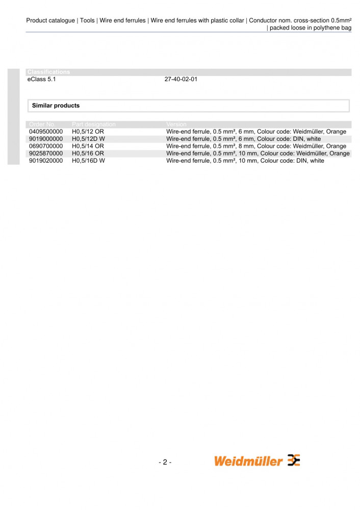 WEIDMULLER 9019010000 technical document page 2