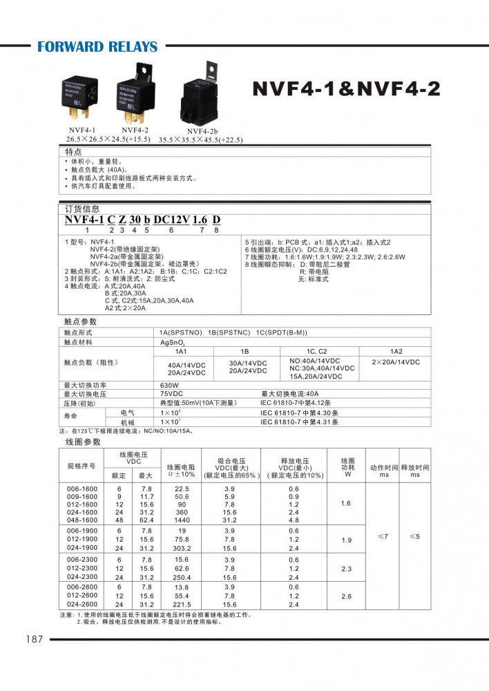 NF NVF4 relay datasheet page 1