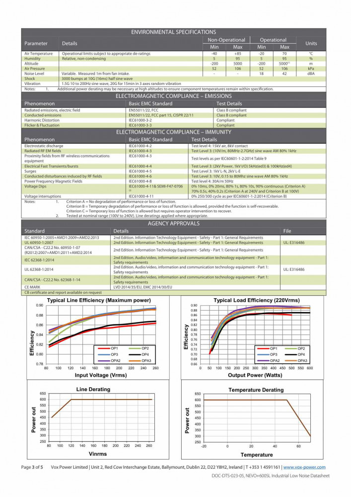 NEVO+600SL datasheet page 3