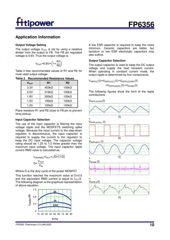 FP6356S5 datasheet page 10