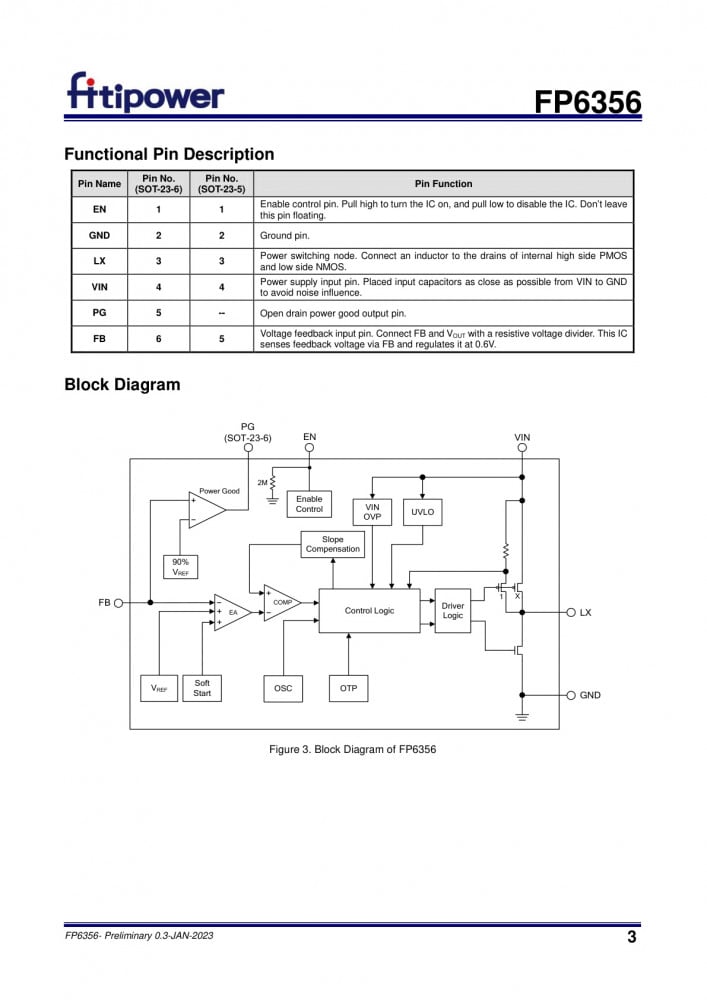 FP6356S5 datasheet page 3