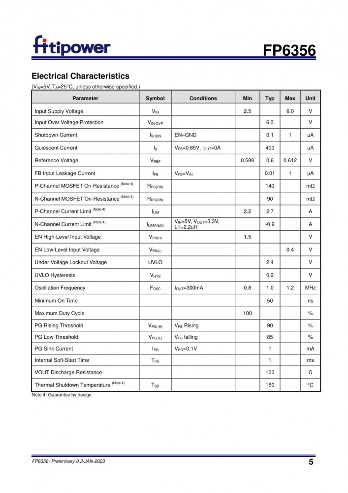 FP6356S5 datasheet page 5