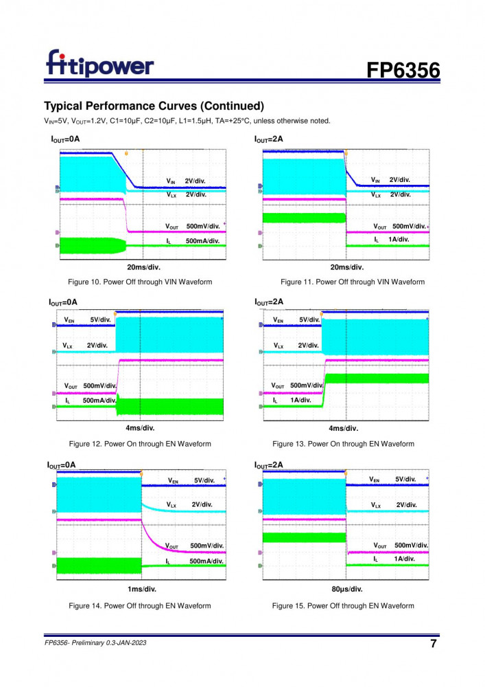 FP6356S5 datasheet page 7