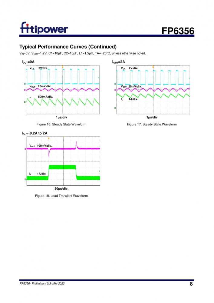 FP6356S5 datasheet page 8