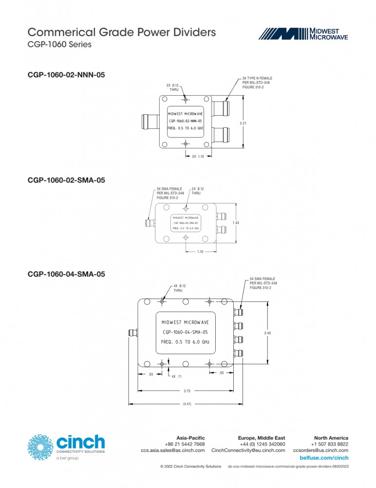 CINCH CGP-1060 series technical document page 2