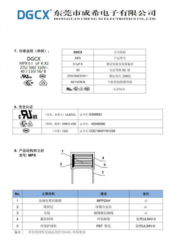 DGCX specification page 7