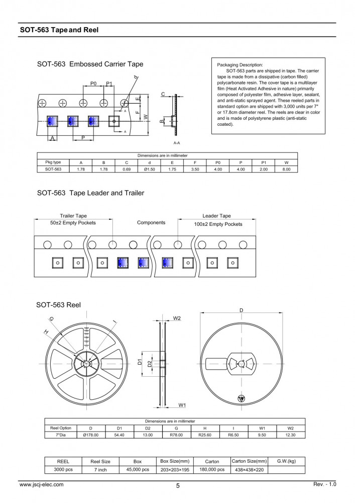 CJX3134K datasheet page 5