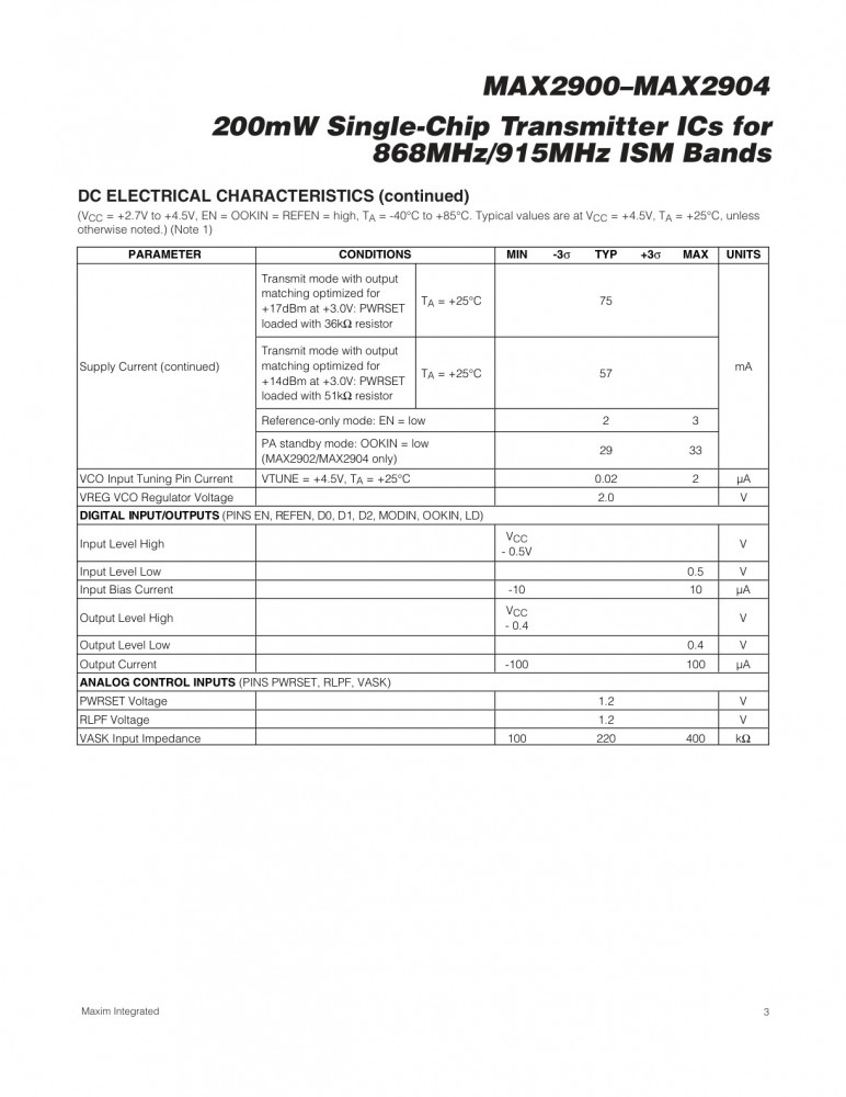 MAX2900 datasheet page 3