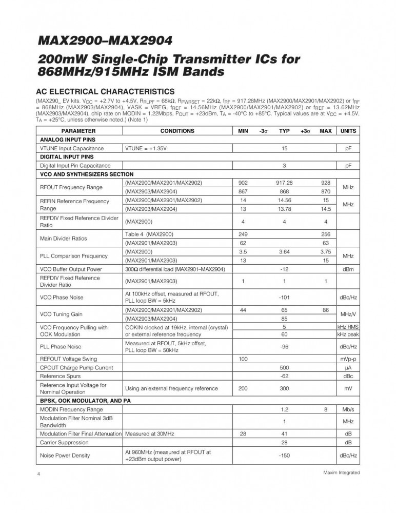 MAX2900 datasheet page 4