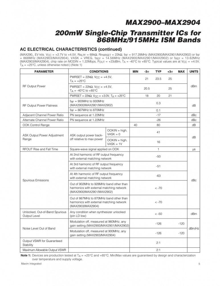 MAX2900 datasheet page 5