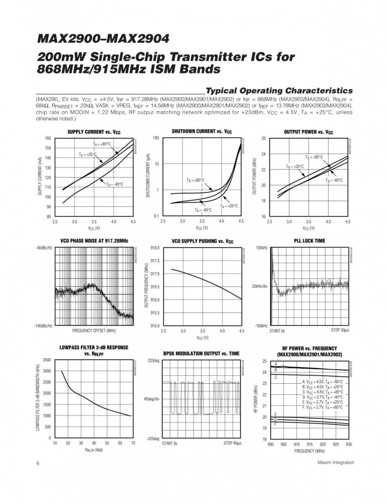 MAX2900 datasheet page 6