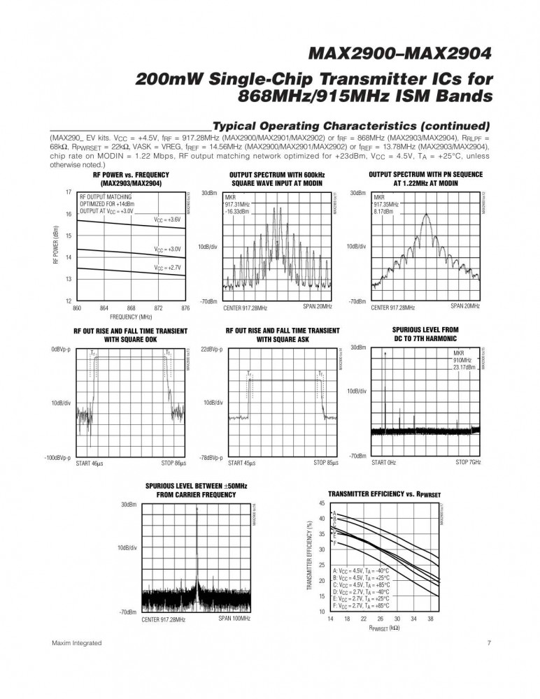 MAX2900 datasheet page 7