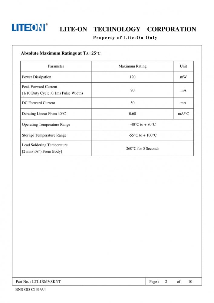 LTL1RMVSKNT datasheet page 3