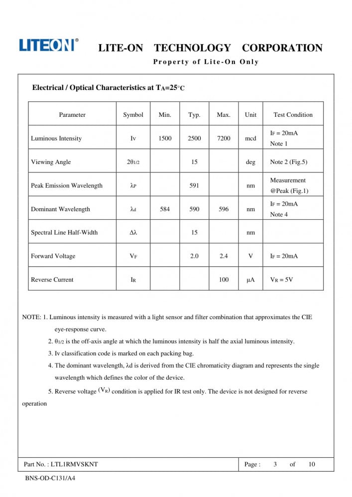 LTL1RMVSKNT datasheet page 4