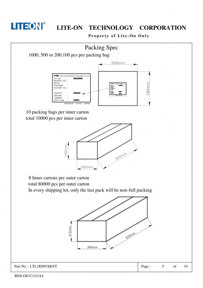 LTL1RMVSKNT datasheet page 6