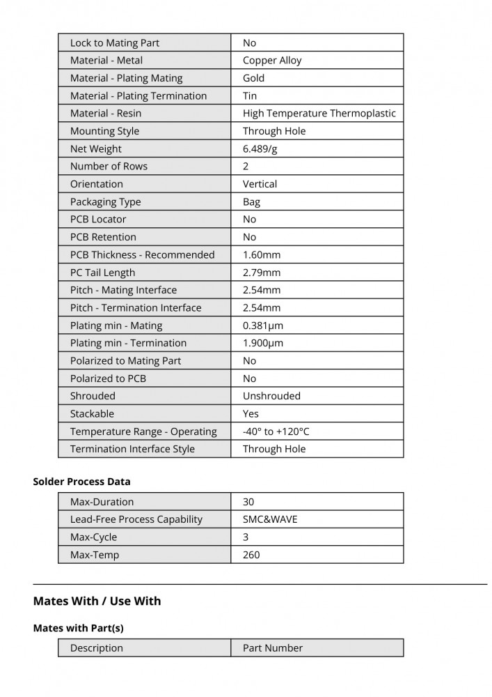 MOLEX 702800485 technical document, page image 3