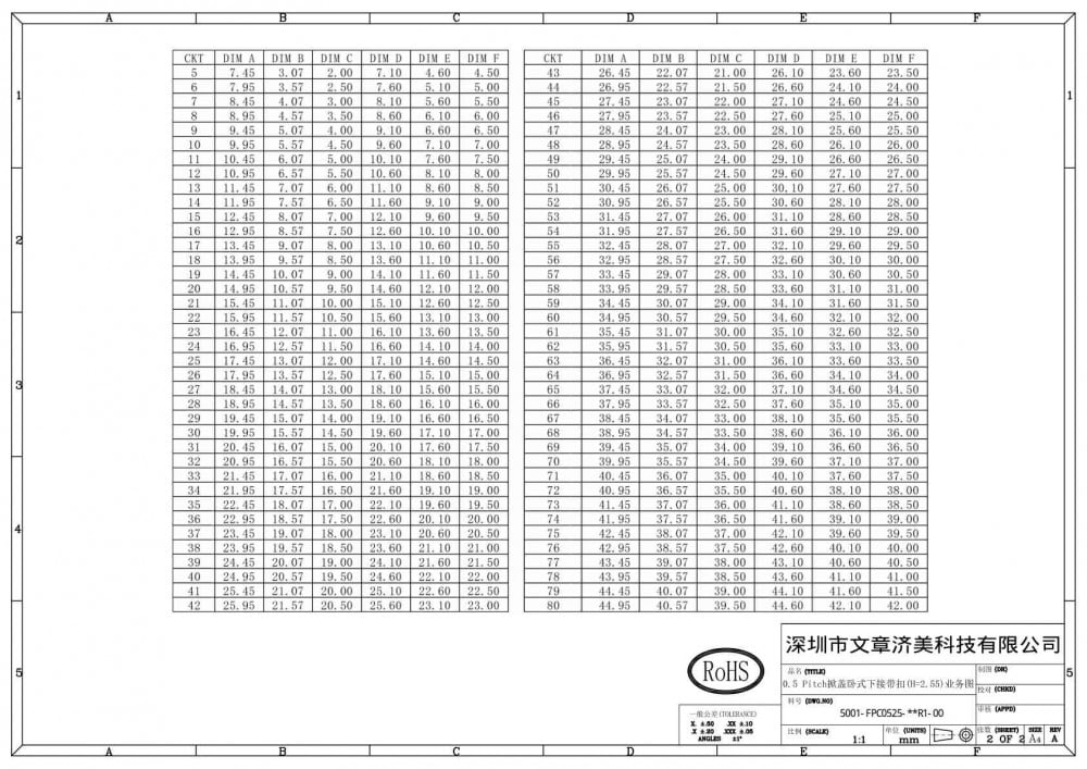 JMEconn 5001-FPC0525 connector drawing page 2
