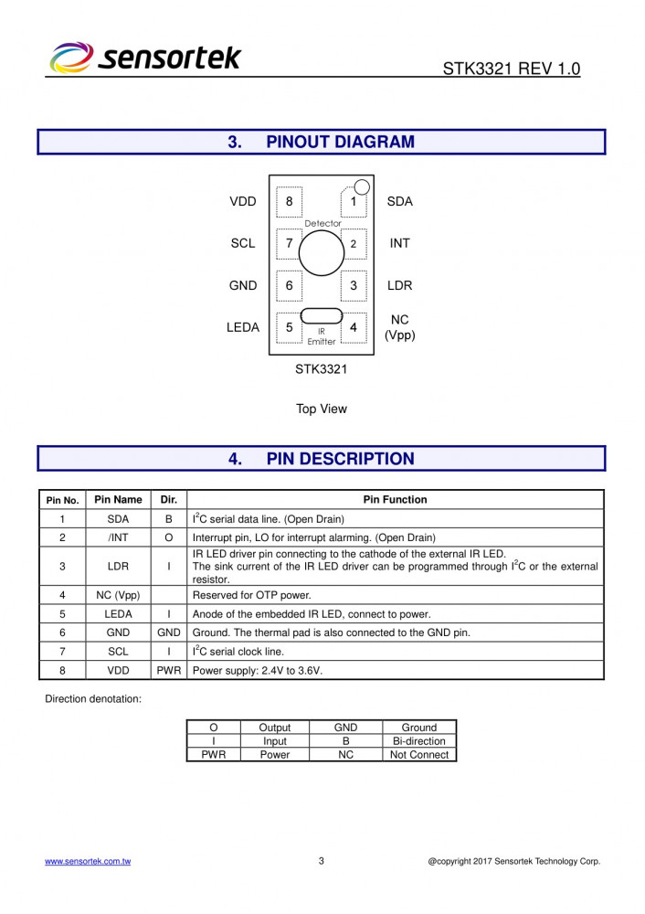 STK3321 datasheet page 4