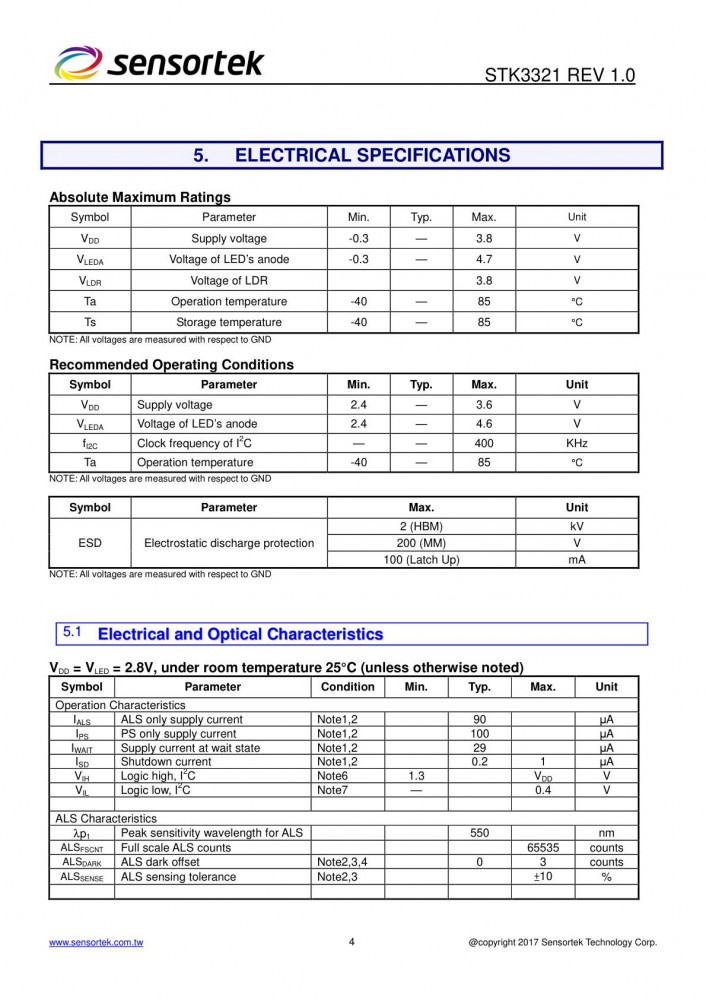 STK3321 datasheet page 5