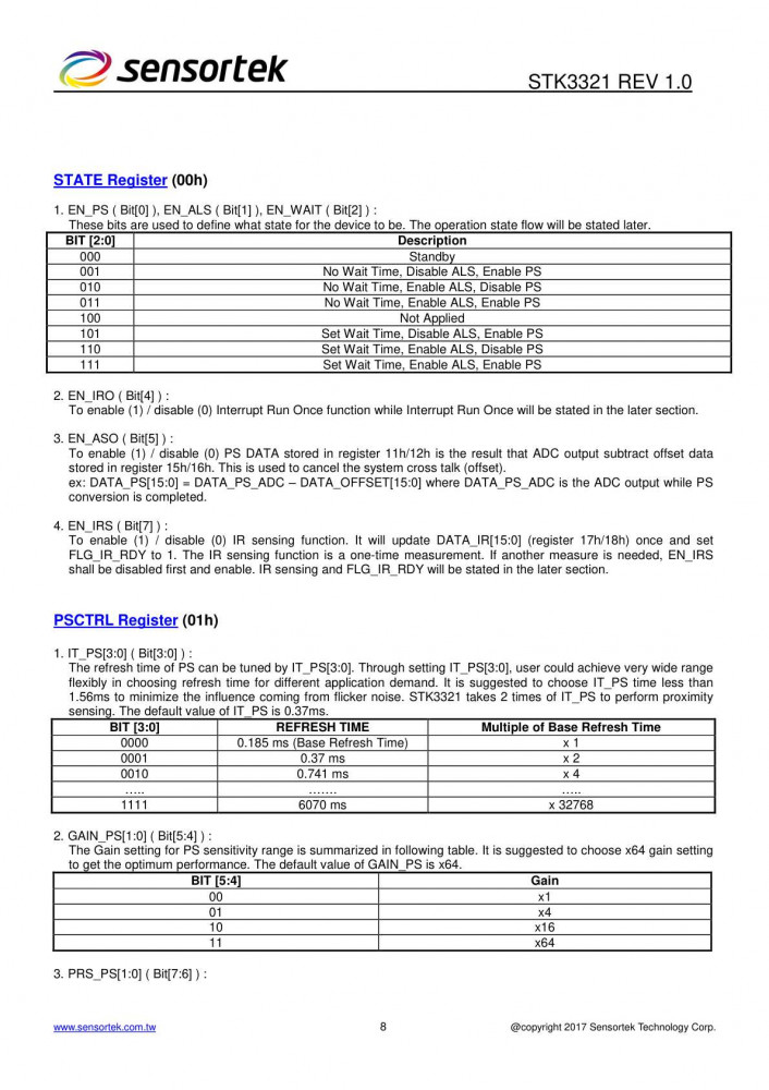 STK3321 datasheet page 9