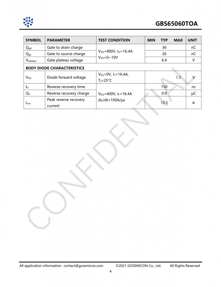 GBS65060TOA datasheet page 4
